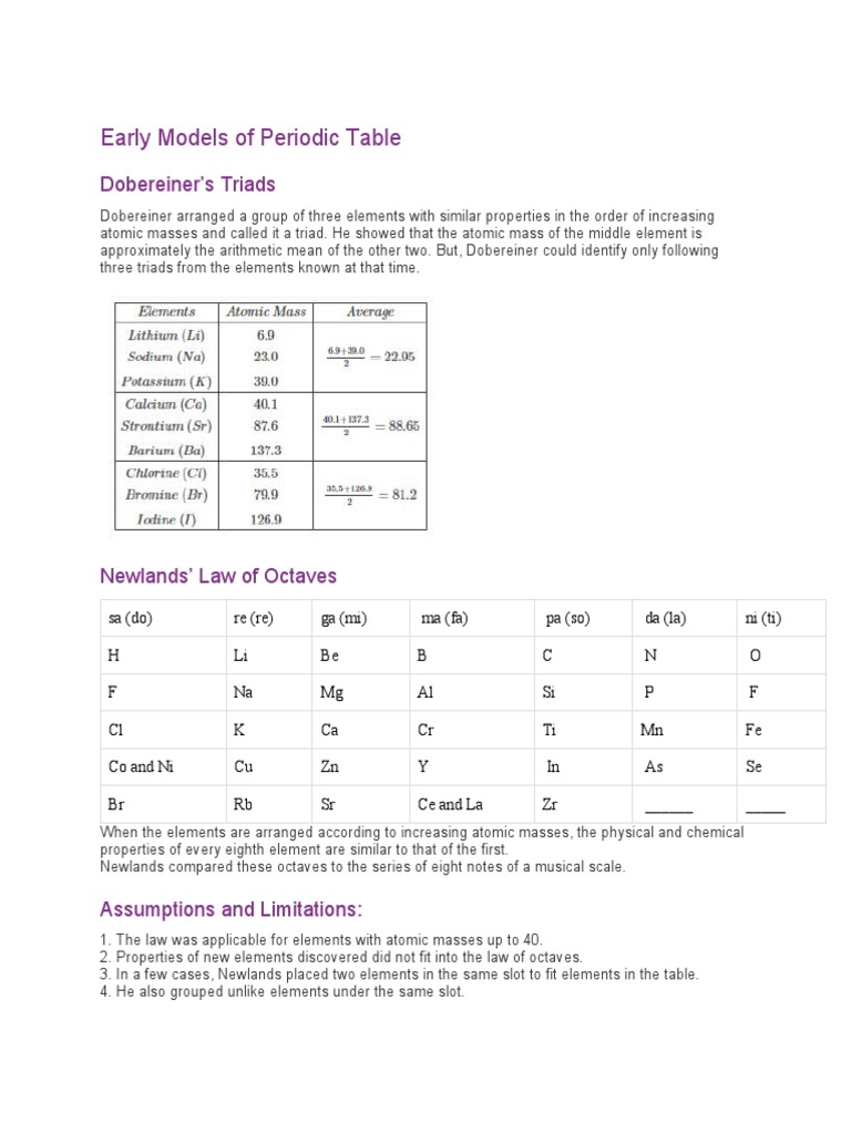 5.periodic Classifications of Elements | PDF | Periodic Table | Chemical Elements