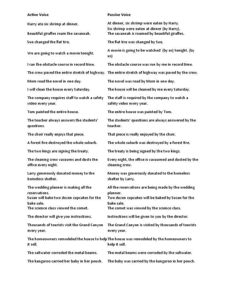 Passive Voice Answers | PDF