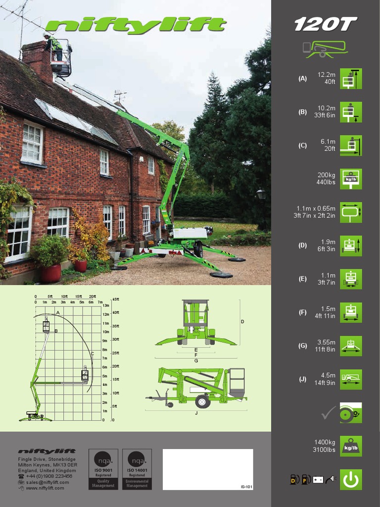 Nifty 120T | PDF