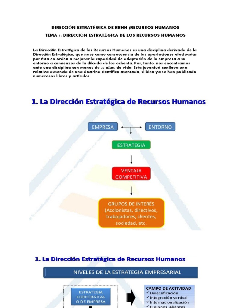 Dirección Estratégica de RRHH | PDF | Gestión de recursos humanos | Planificación estratégica
