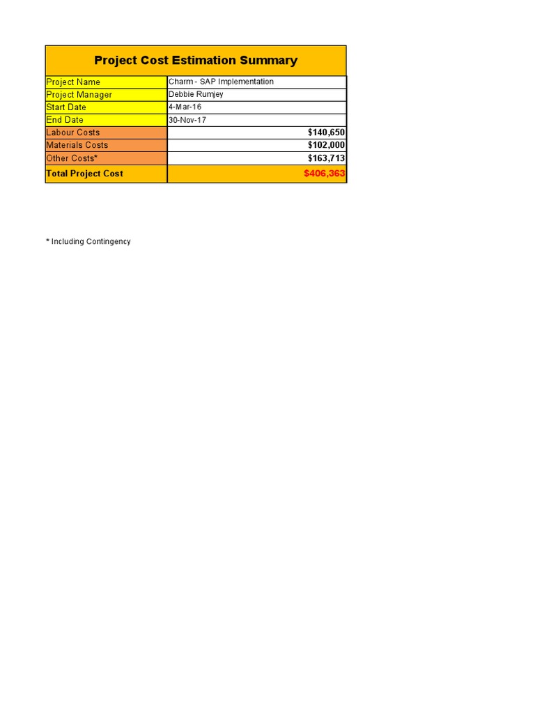 Project Cost Estimation Template Excel | PDF | Specification (Technical Standard) | System