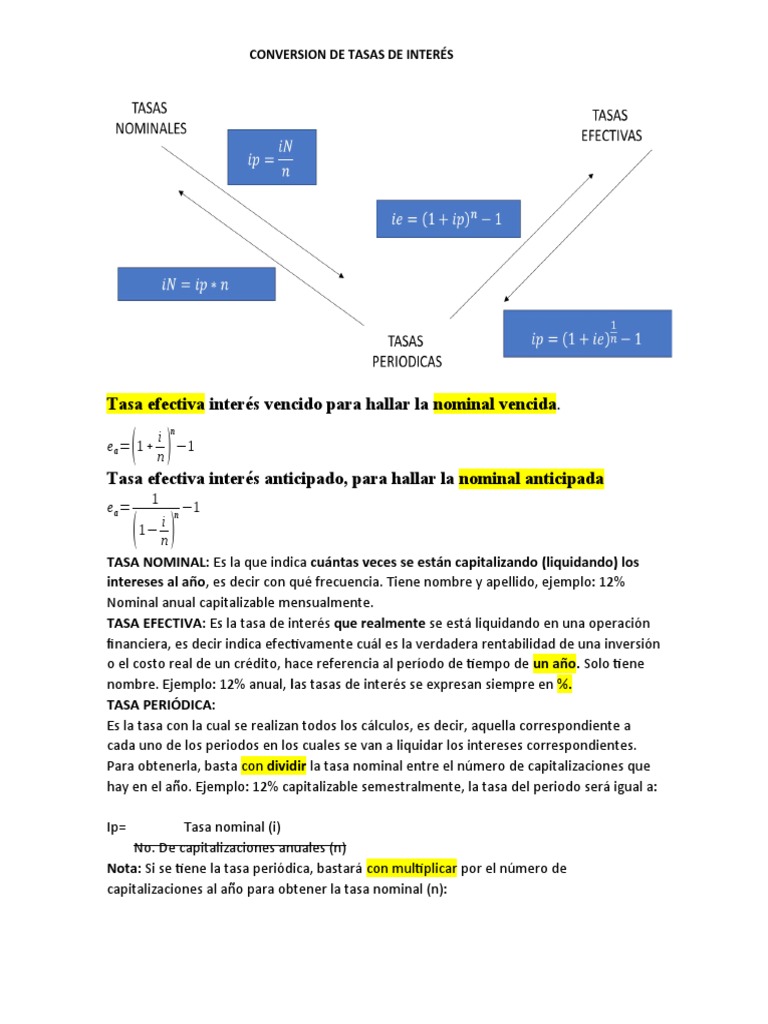 Esquema de Conversión de Tasas de Interés. | PDF | Interés | Servicios financieros
