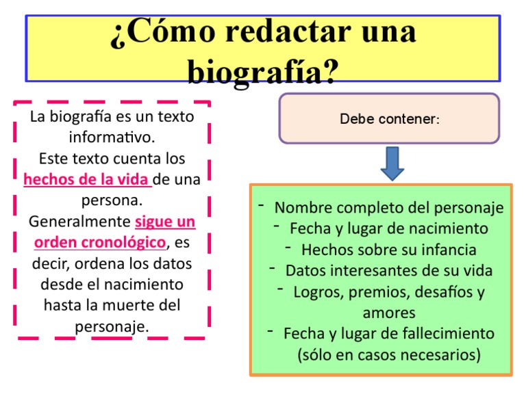 Cómo redactar una biografía efectiva | PDF | Deportes y actividades al ...