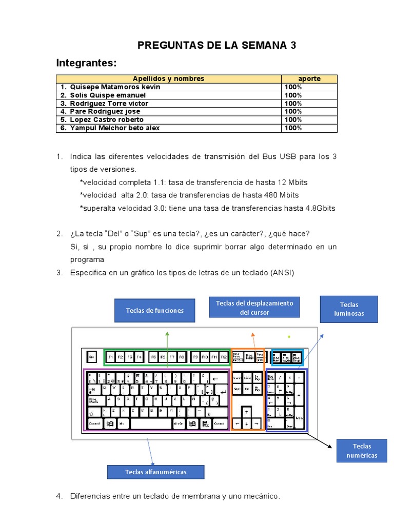 Preguntas de La Semana 3 | PDF | Escáner de imagen | Reconocimiento ...
