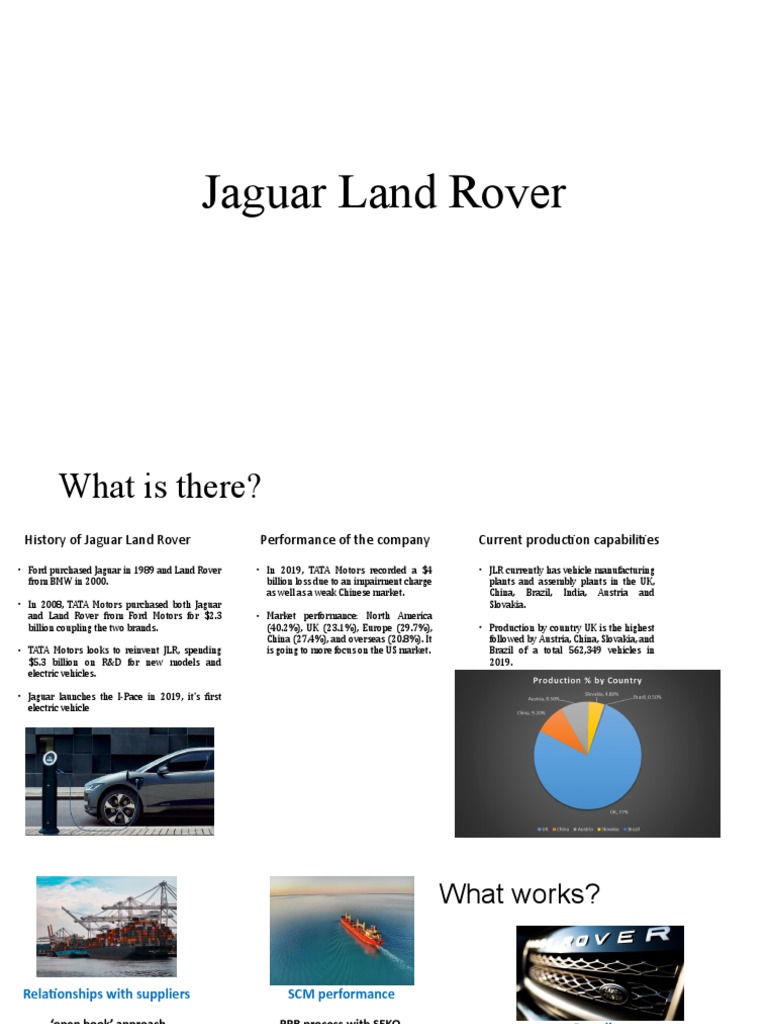 Jaguar Land Rover | PDF | Supply Chain | Inventory