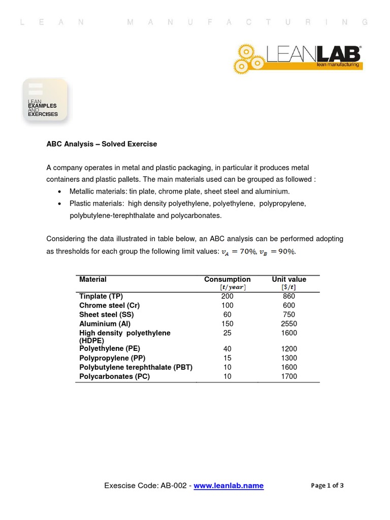 ABC Analysis - Example - 002 PDF | PDF | Polyethylene | Plastic