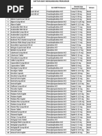 Daftar Golongan dan Jenis Prekursor | PDF | Functional Group | Chemical ...