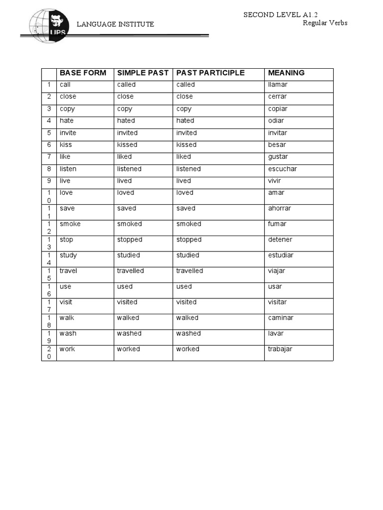 Base Form Simple Past Past Participle Meaning: Second Level A1.2 ...