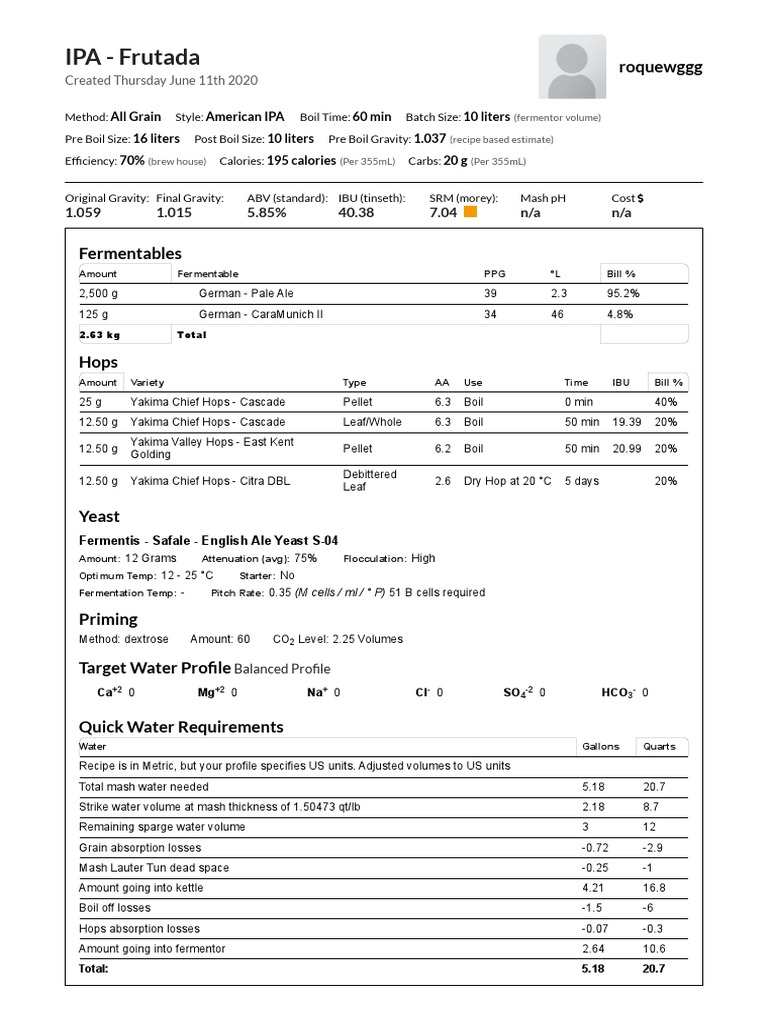 Receta IPA - Frutada | PDF | Brewing | Biotechnology Products