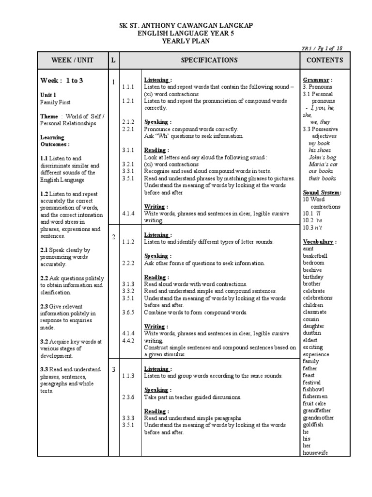 Latest English Language Yearly Plan Year 5 | PDF | English Language | Word