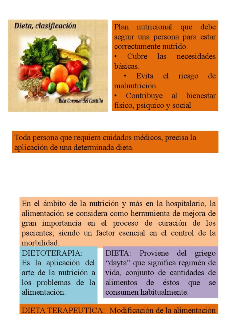 Clasificaciond de Tipos de Dietas | PDF | Dieta | Leche