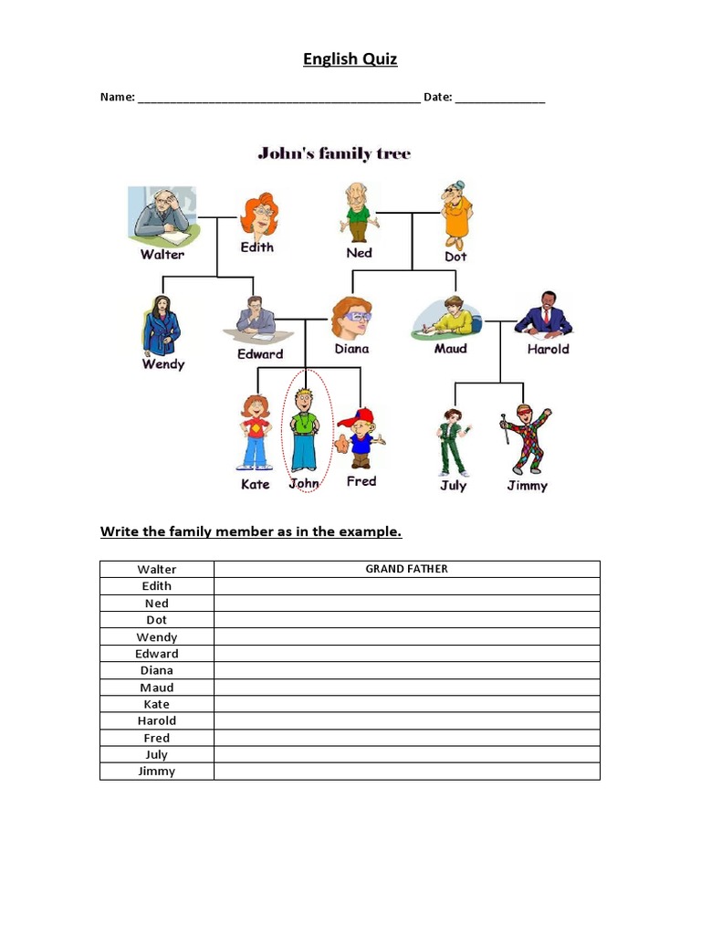 English Quiz: Write The Family Member As in The Example | PDF | Games ...