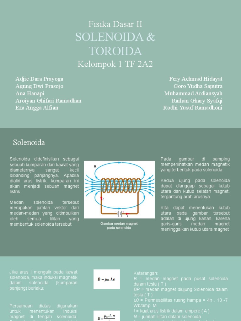 Solenoida & Toroida | PDF | Metode & Bahan Ajar | Teknologi & Rekayasa