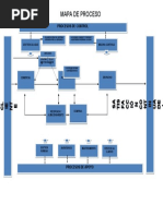 Mapa de Macroprocesos Definitivo V 5 | PDF