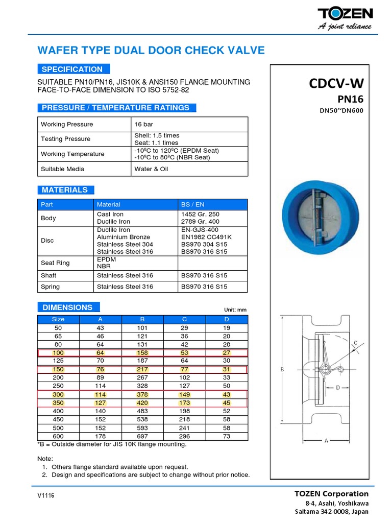 CDCV-W (Group) (V1116) | PDF | Steel | Metals