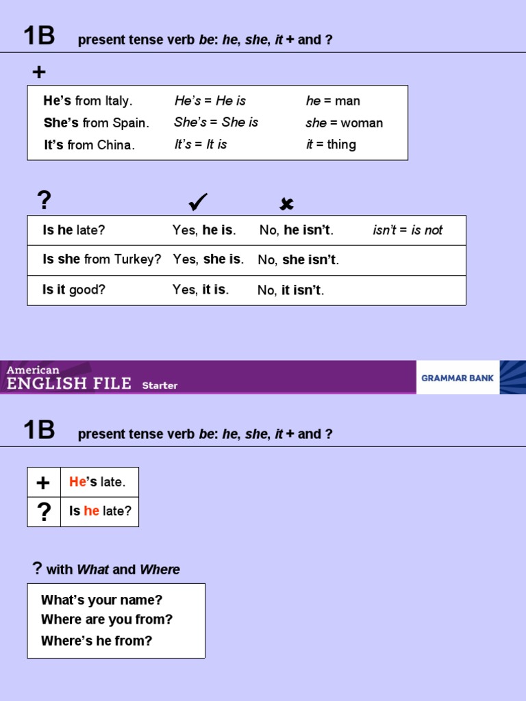 Present Tense Verb Be: He, She, It + and ?: He's He Is He Man She's She ...