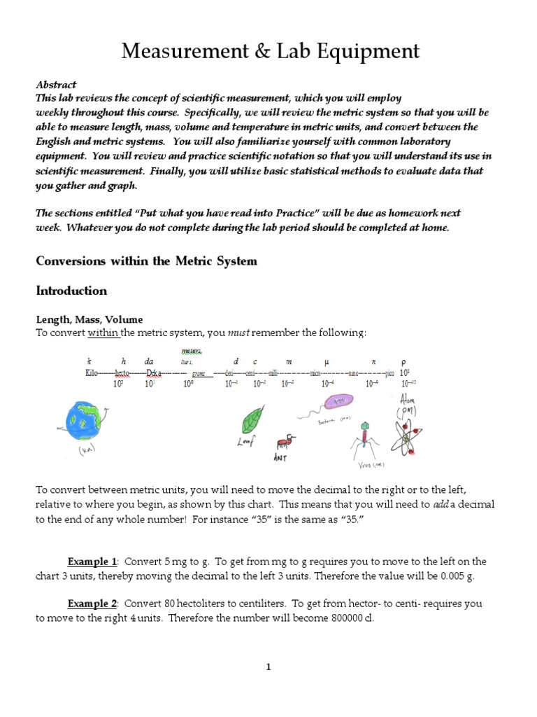 Measurement & Lab Equipment: Conversions Within The Metric System | PDF ...