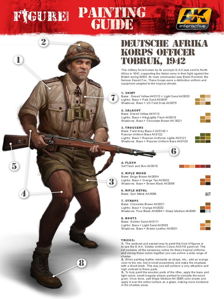 DAK Officer Uniform Colors | PDF | Erwin Rommel | Dress Codes