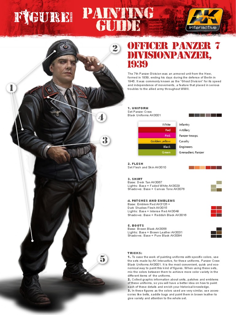Painting the 7th Panzer Division Uniforms | PDF