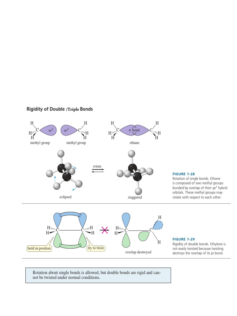 Rigidity of Double /triple Bonds: C H H H H H C H H H H C H H H C | PDF ...
