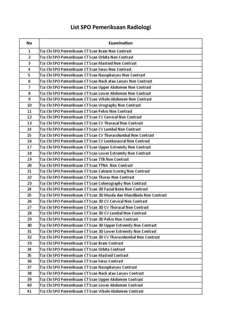 List SPO Pemeriksaan Radiologi: No Examination | PDF | Musculoskeletal ...