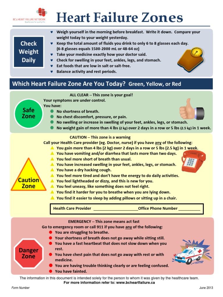 Heart Failure Zones | PDF | Edema | Heart Failure
