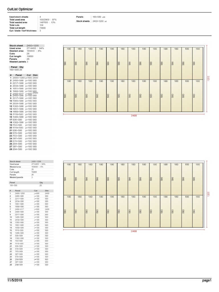 Cutlist Optimizer Cutlist Optimizer | PDF
