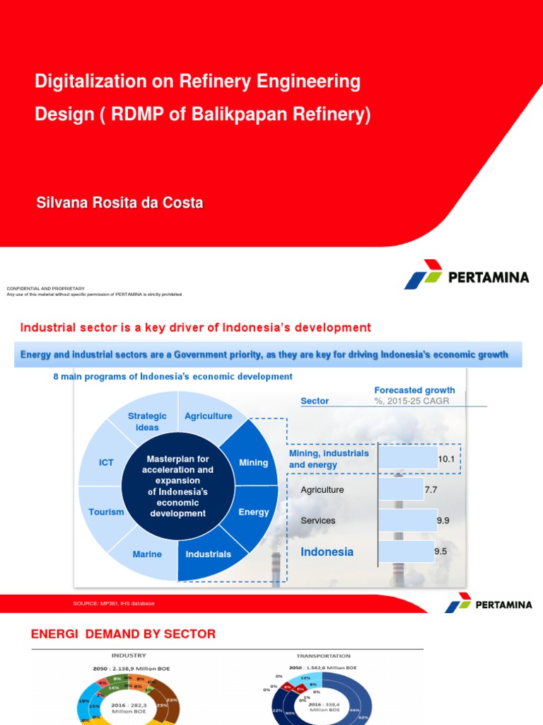 6 Refineries PDF | PDF | Mathematical Optimization | Procurement