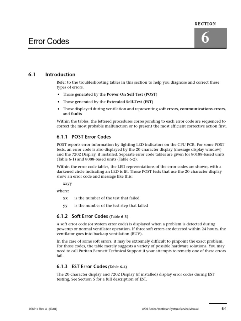 Error Codes: Ection | PDF | Analog To Digital Converter | Digital To ...