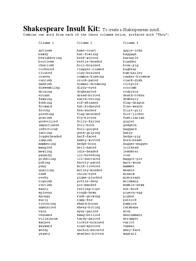 Shakespeare Insult Kit:: To Create A Shakespearean Insult.. | PDF