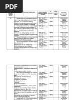 Filipino 8 Curriculum Guide | PDF