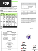 DM122 DepED Partnership Database System DPDS | PDF