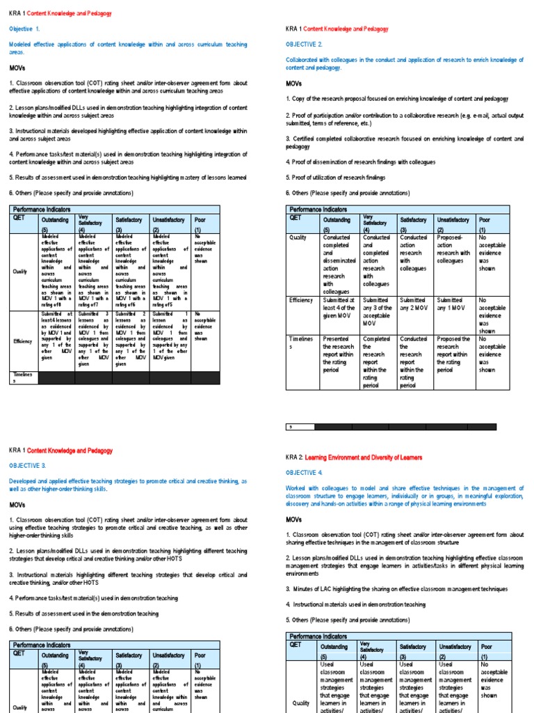 T and MT IPCRF BOOKLET | PDF | Lesson Plan | Educational Assessment
