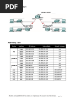 11.7.5 Packet Tracer - Subnetting Scenario | PDF | Ip Address ...