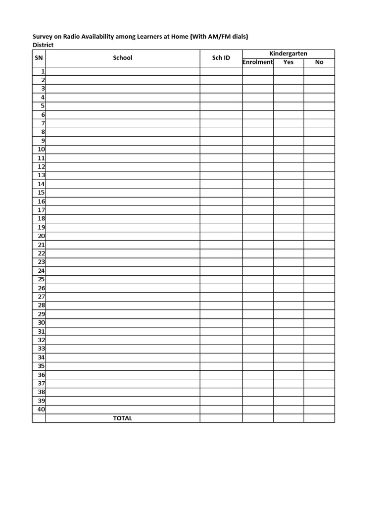 Survey Form On Radio Availability | PDF