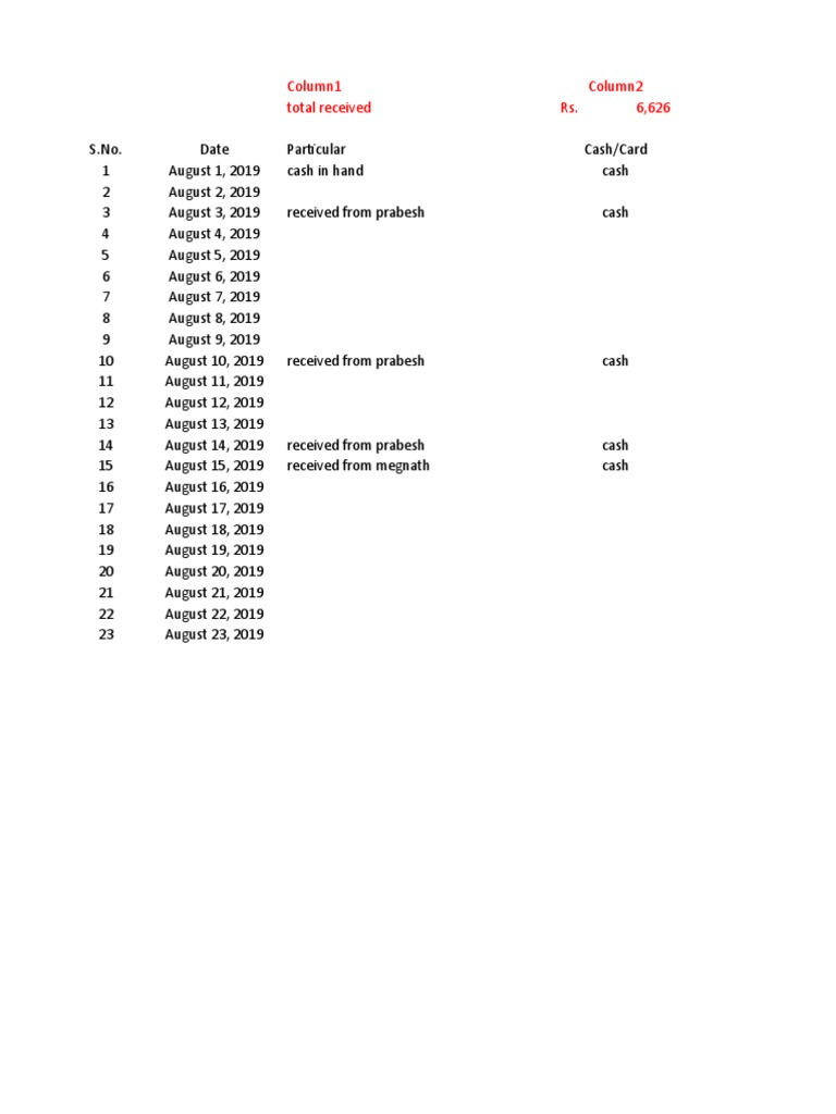 Column1 Column2 Total Received Rs. 6,626 | PDF | Cash | Payments