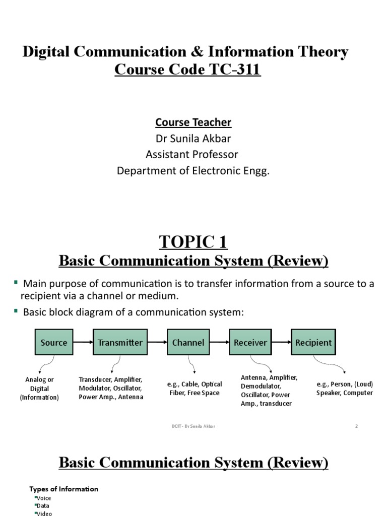 Digital Communications and Information Theory Lecture 1 | PDF ...