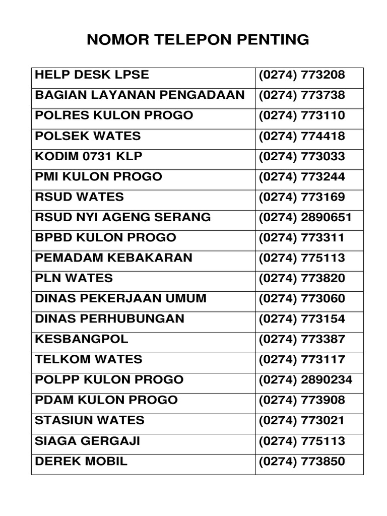 Daftar Nomor Telepon Penting Kulon Progo | PDF | Komputer | Teknologi ...