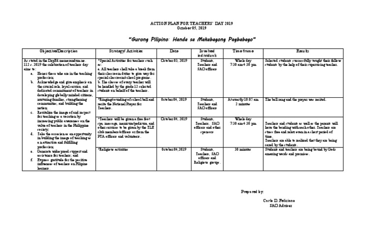 ACTION PLAN FOR TEACHERS Day | Download Free PDF | Teaching | Teachers