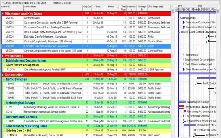 Construction Schedule | PDF