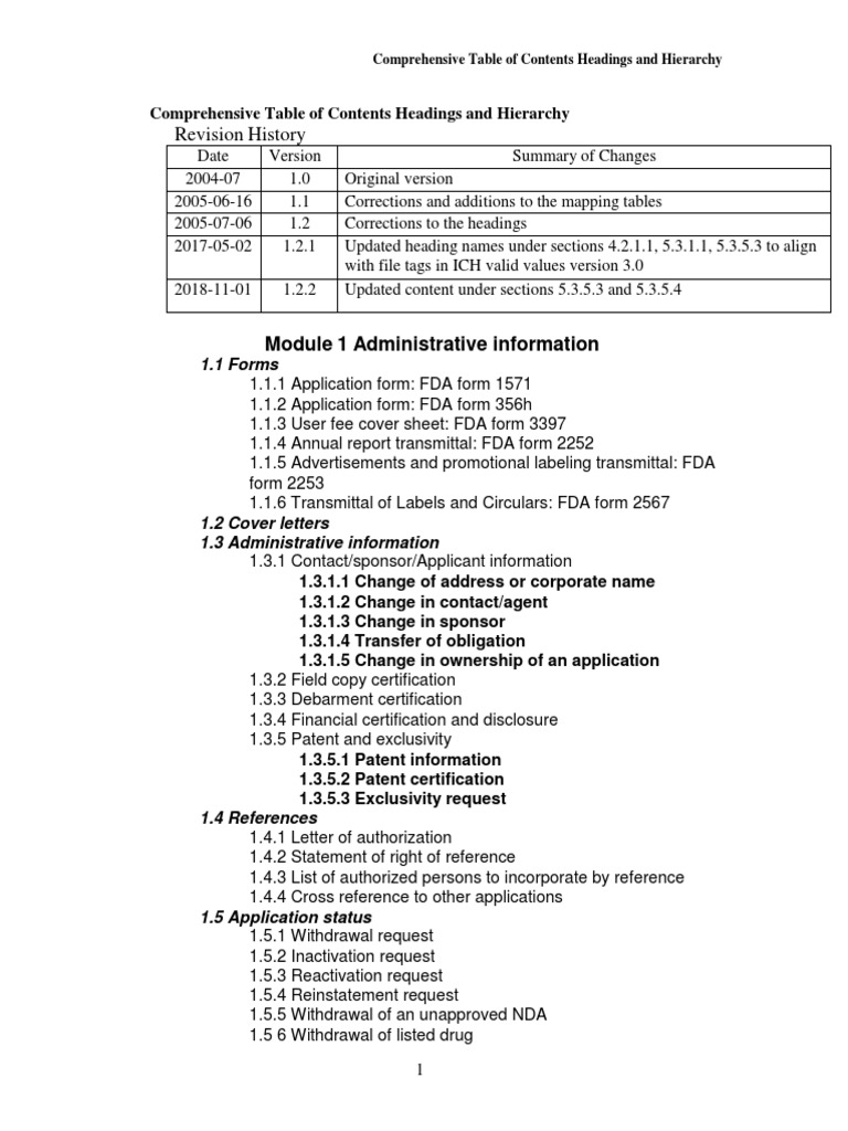 CTOC-v122update-Final-USFDA eCTD Structure | PDF | Pharmacology | Food ...
