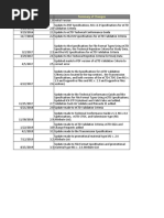 eCTD EU Validation Criteria v8.1 - September 2024 | PDF | Xml | Computer File