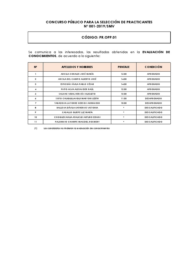 Ev. Conoc - PR - Opp.01 PDF | PDF