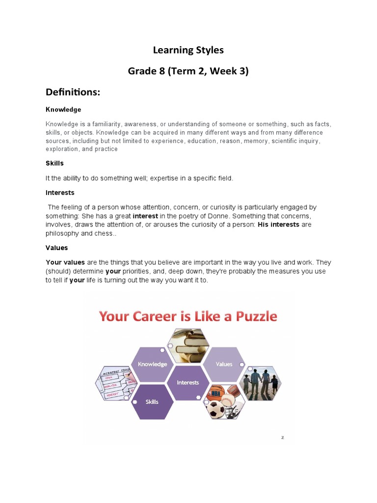 Learning Styles Grade 8 (Term 2, Week 3) Definitions:: Knowledge | PDF