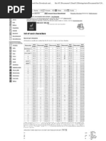 ALT Codes Reference Sheet | PDF | Writing | Collation