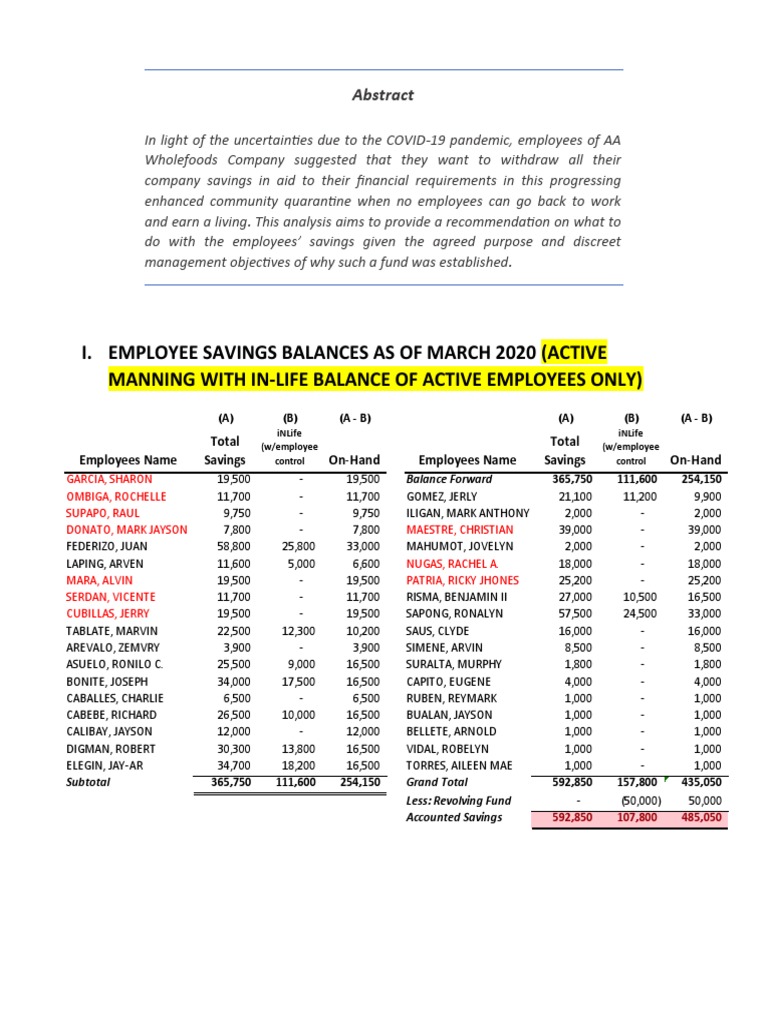 Employee Savings Strategy Amid COVID | PDF | Employment | Economies