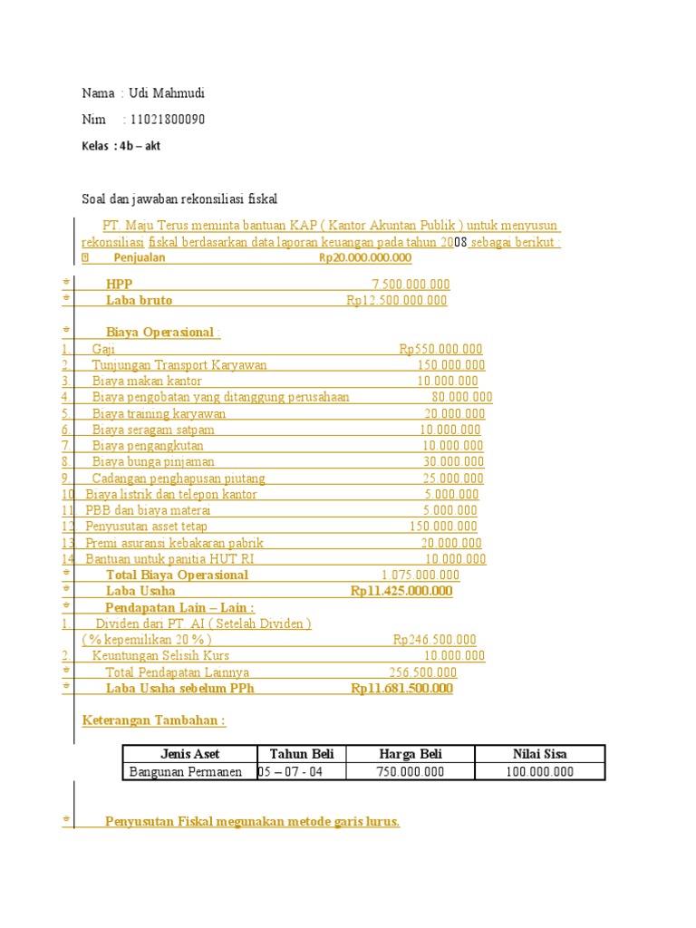 Contoh Rekonsiliasi Fiskal 2008 | PDF | Bisnis | Teknologi & Rekayasa