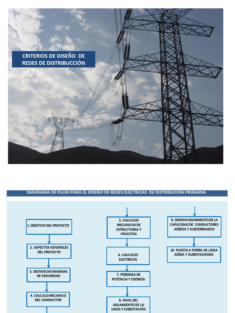 Diseño - Red.Primaria - MT | PDF | Subestacion electrica | Distribución ...