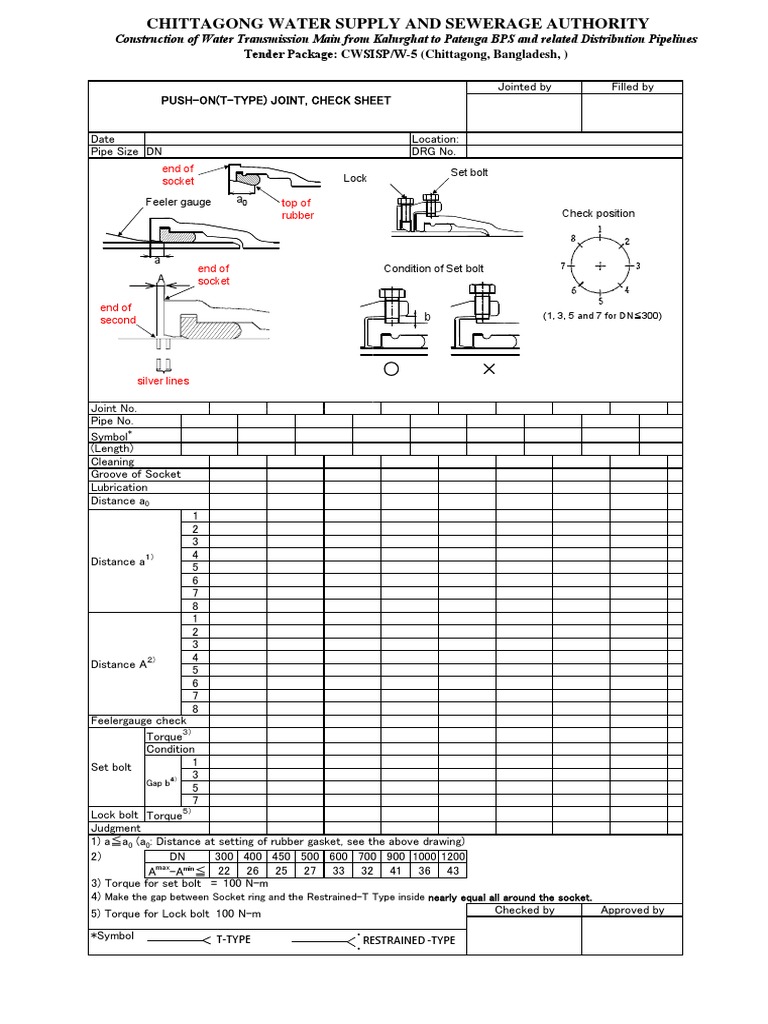 Piping Joint Check Sheets for CWSISP/W-5 | PDF | Tap (Valve) | Pipe ...