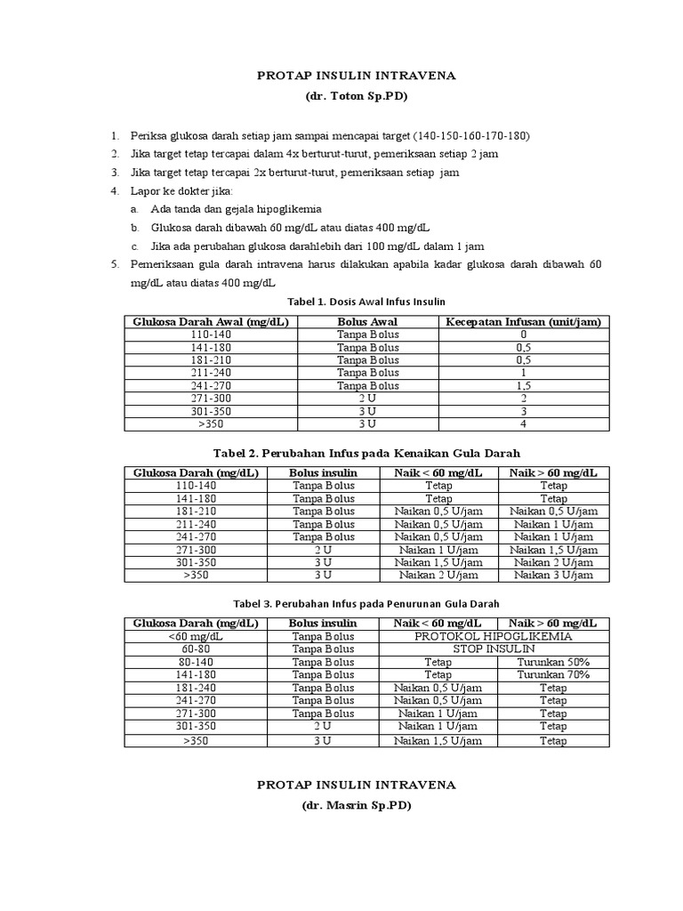 Protap Insulin Intravena | PDF